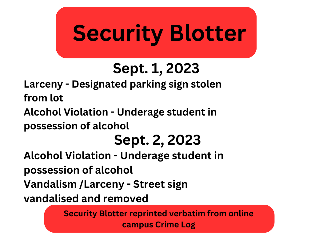 Security Blotter